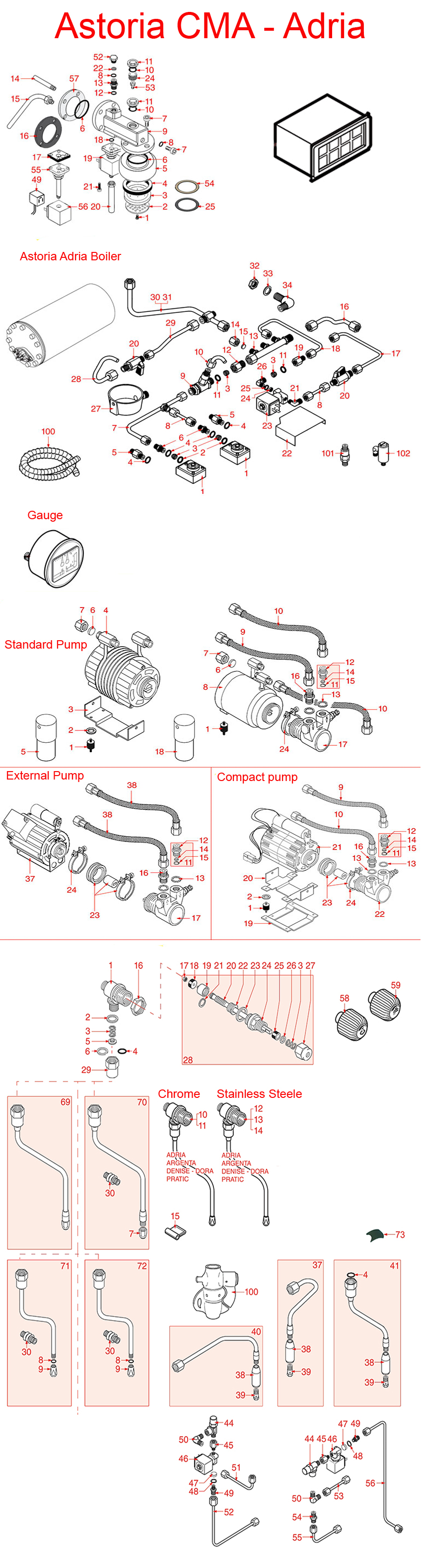 Astoria Adria spare parts